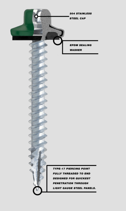 Stainless Steel Cap | 1st Coast Metal Roofing Supply