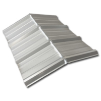 Metal Ridge Caps - 1st Coast Metal Roofing Supply